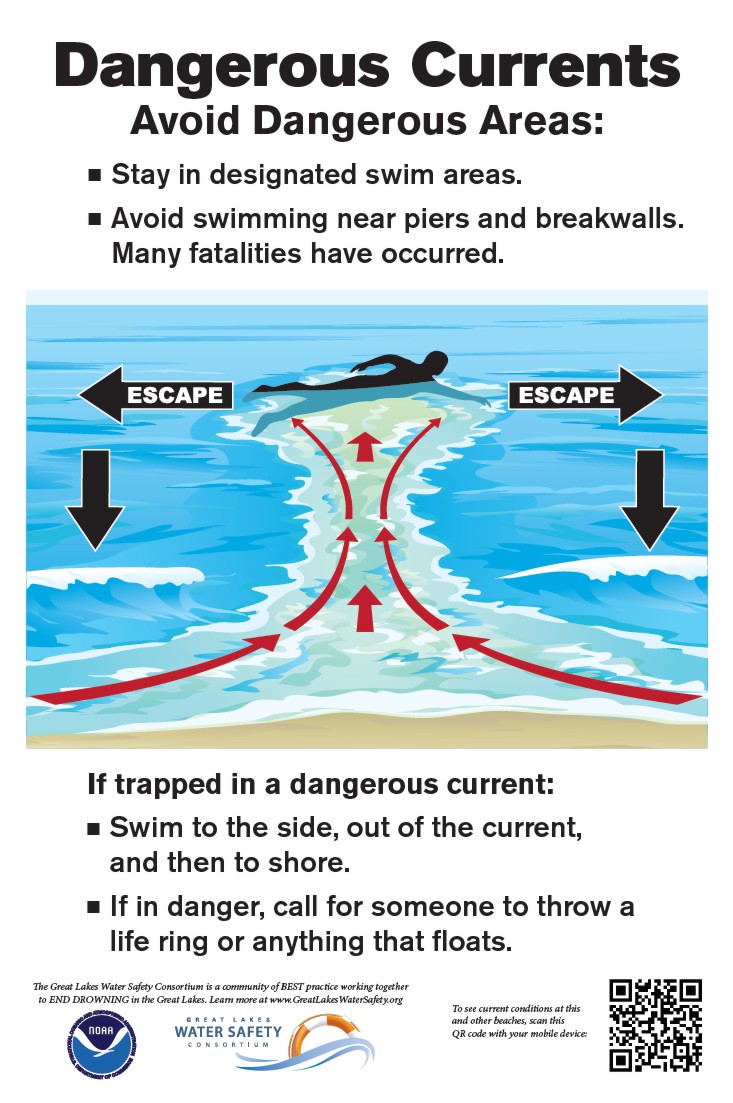 Lifesaving Water Safety Tips